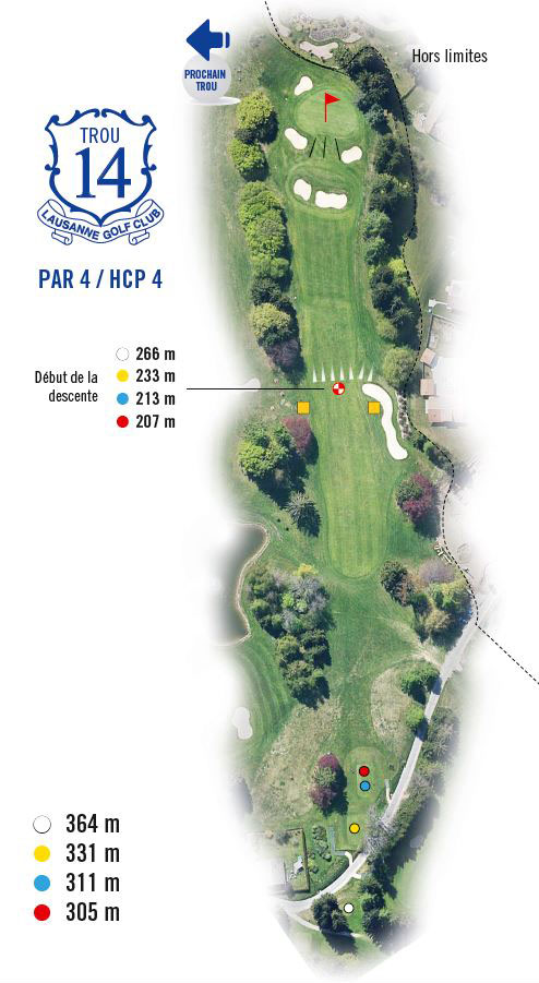 Golf Club de Lausanne - Parcours